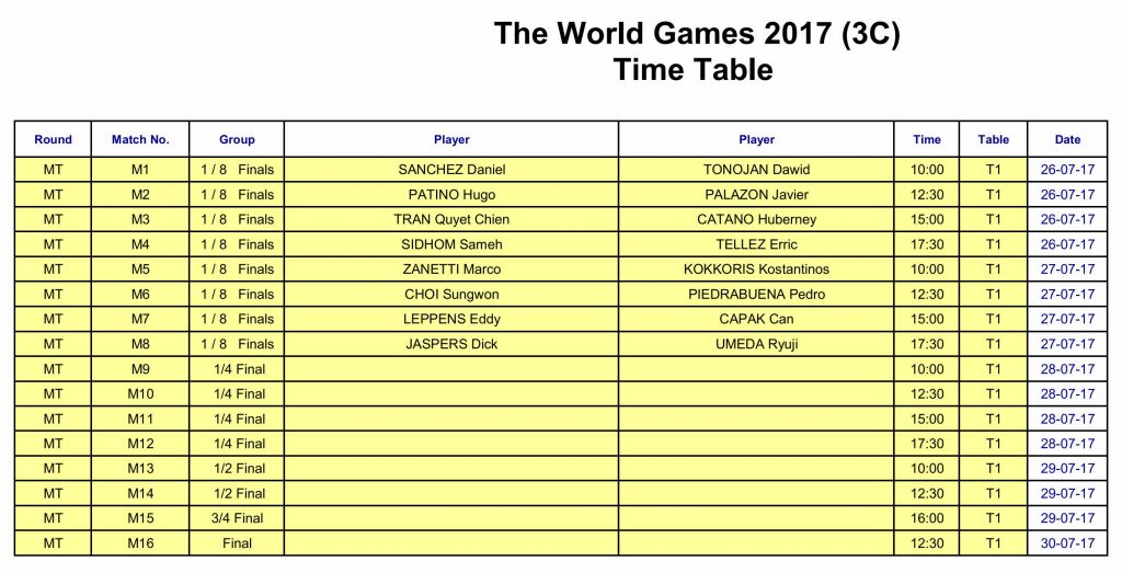 73436_C. Time Table | 日本プロビリヤード連盟