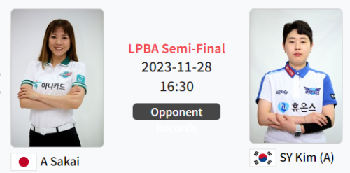 2023-2024 PBA/LPBA TOUR [第7戦] 文子プロ準決勝進出！ | 日本プロビリヤード連盟